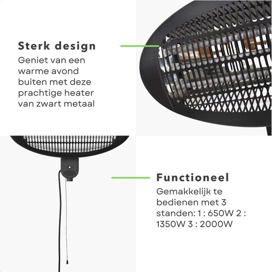 Cheqo® Wand Terrasverwarmer - Muurmontage - Terras Verwarmer Muur ...