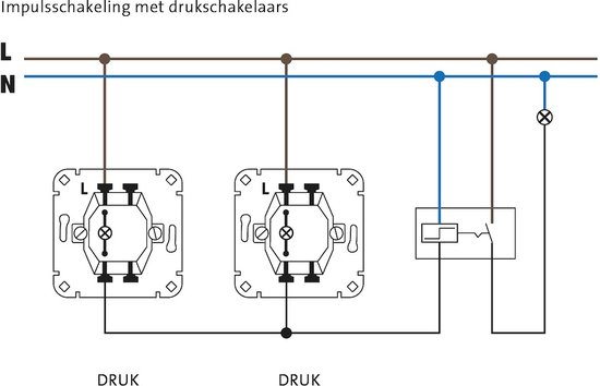 Kopp set sokkel impulsschakelaar + shuttle dimmer LED/halogeen 125w ...