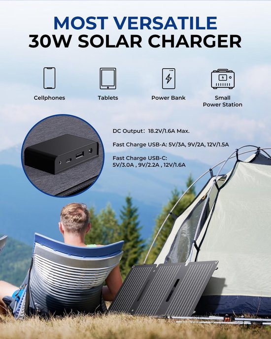 BigBlue - SolarPowa 30 - Panneau solaire pliable ETFE 30W - PD20W USB-C & USB-A IP65 | bol