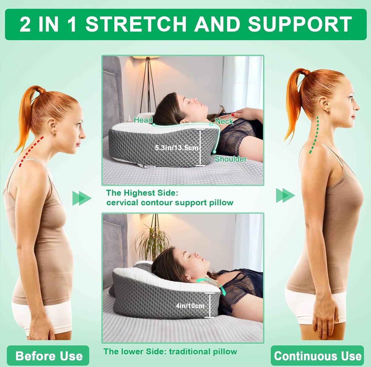 Cervical Orthopedische Memory Foam Kussen Verwijderbaar Ergonomisch nekkussen voor nek... | bol
