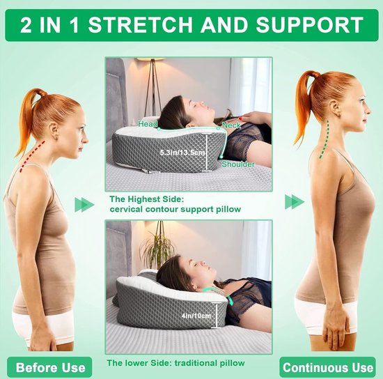 Cervical Orthopedische Memory Foam Kussen Verwijderbaar Ergonomisch nekkussen voor nek... | bol