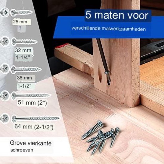 Pocket Hole Jig - Boormal - Boorhulp | bol