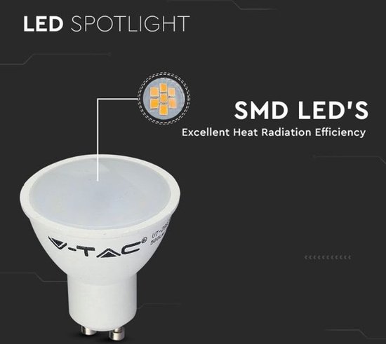 SAMSUNG - Mega Voordeelpack - 10x GU10 LED Lampen - 5 Watt 450 Lumen ...
