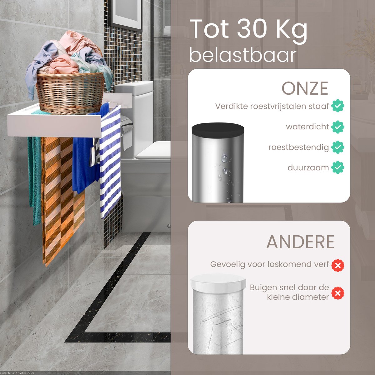 Wanddroogrek - wanddroogrek inklapbaar - wasrek - wand droogrek ...