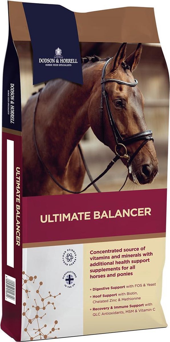 Ultimate Balancer 20kg | bol