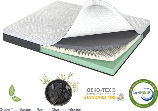 Cool Gel Matras - Memory Foam - Matrassen 160 x 200 cm - Koudschuim ...