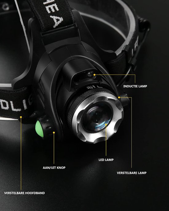 Hikemeister ® Hoofdlamp LED oplaadbaar - Hoofdlamp- Accu - 1000 lumen ...