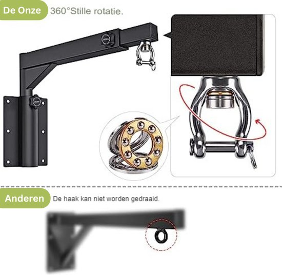 Gratyfied Bokszak Ophangsysteem - Bokszak Muurbeugel - Bokszak ...