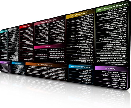 Uitgebreid groot Linux Commands muismat - Cheat Sheet Desk Pad | bol