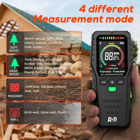 Pinless vochtmeter voor hout en muren - brandhout, metselwerk, beton ...