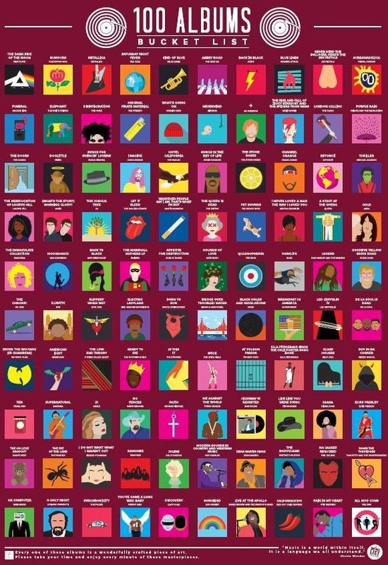 Gift Republic Scratch Poster - 100 Albums | bol.com