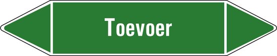 Toevoer leidingmarkering op vel 75 x 17 mm - 8 per vel | bol