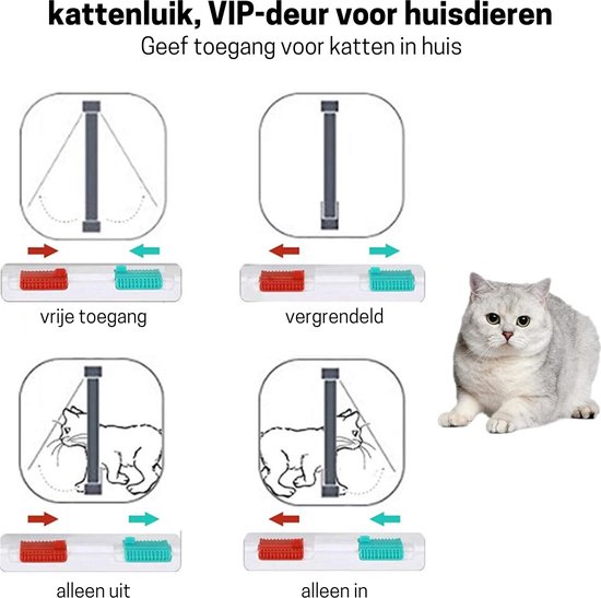 Bolture Kattenluik Binnendeur - Kattenluik Zwart - Kattenluik Grote Kat ...