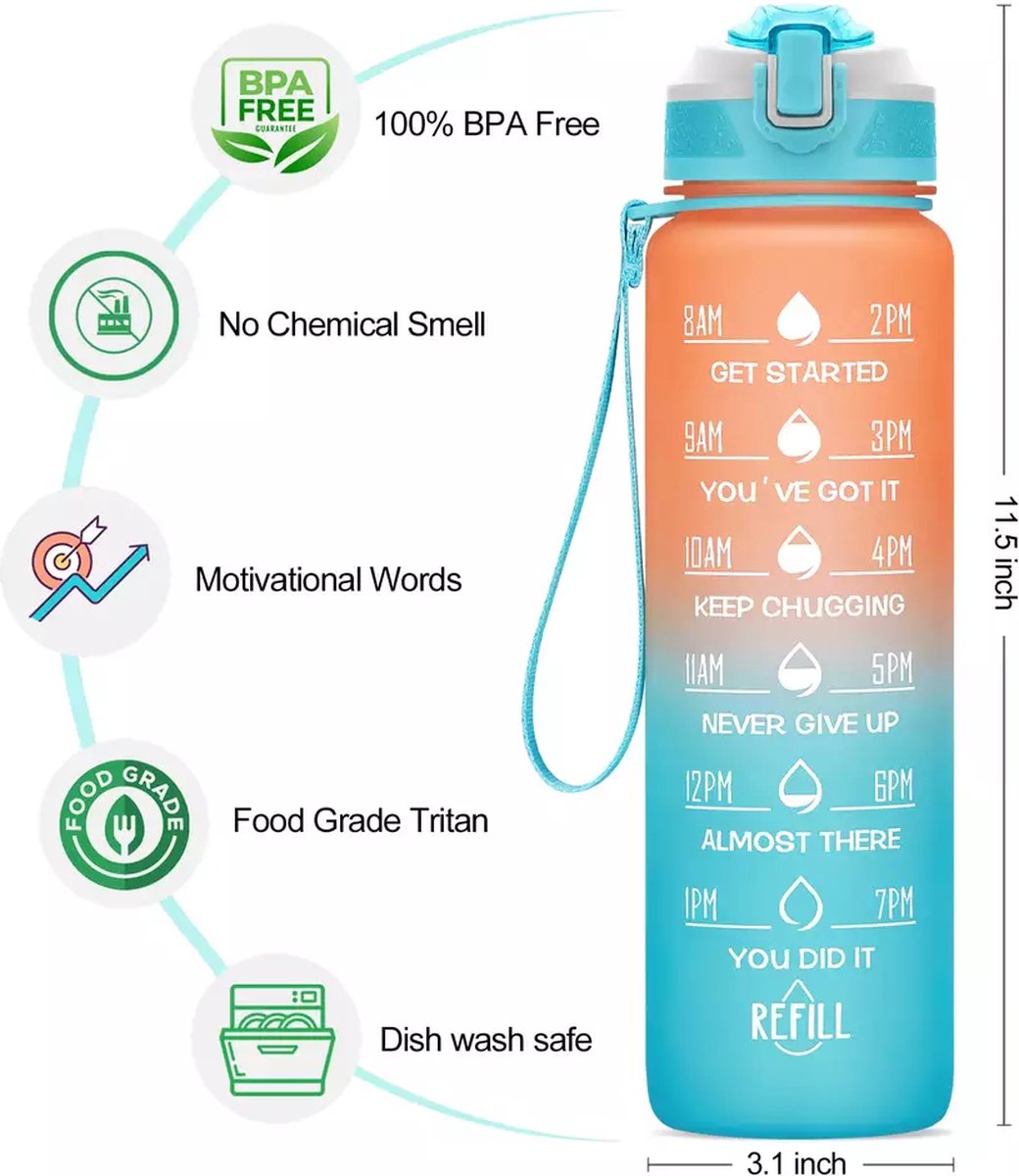 Motivatie waterfles met Tijdmarkeringen - Drinkfles met Tijden - Luxe ...