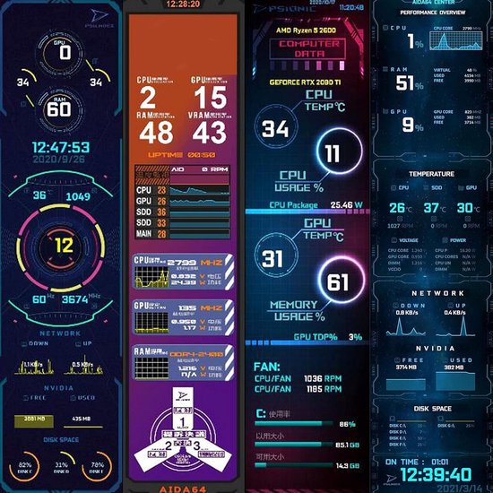 CPU GPU SSD-gegevenstemperatuurmonitor - AIDA64 CPU ...
