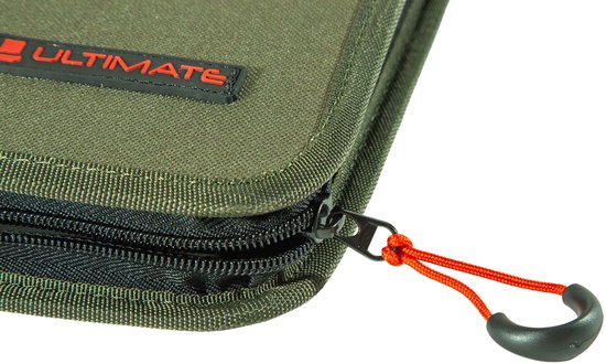 Ultimate Rig Wallet Plus | Rig wallet | bol