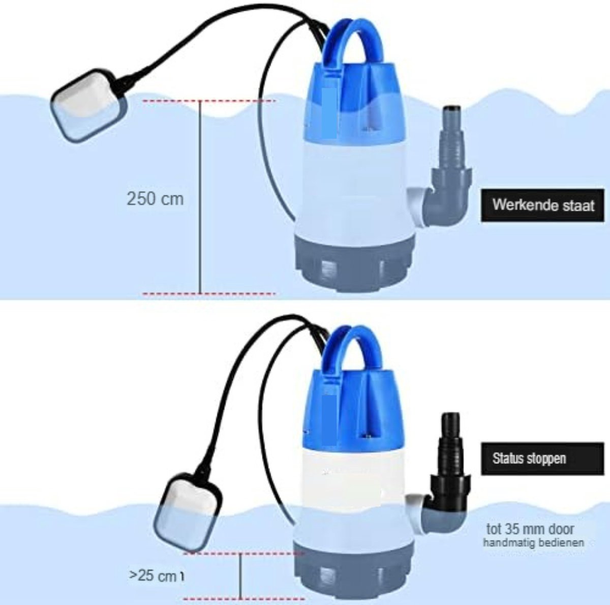 Gratyfied- Vlakzuigpomp- Flat Suction Pump- Vlakzuiger- Flat Piston ...