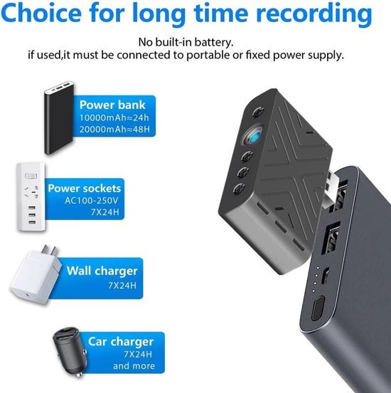 Hele kleine camera Wi-Fi USB | bol