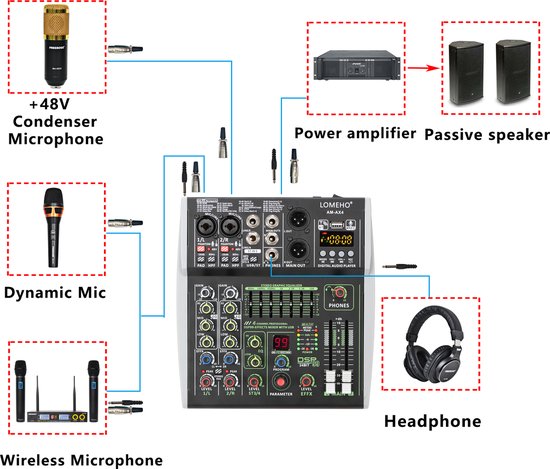 Lomeho Mini Mixing Console 4 6 Kanaals Digitale Audio Geluid Mixer ...