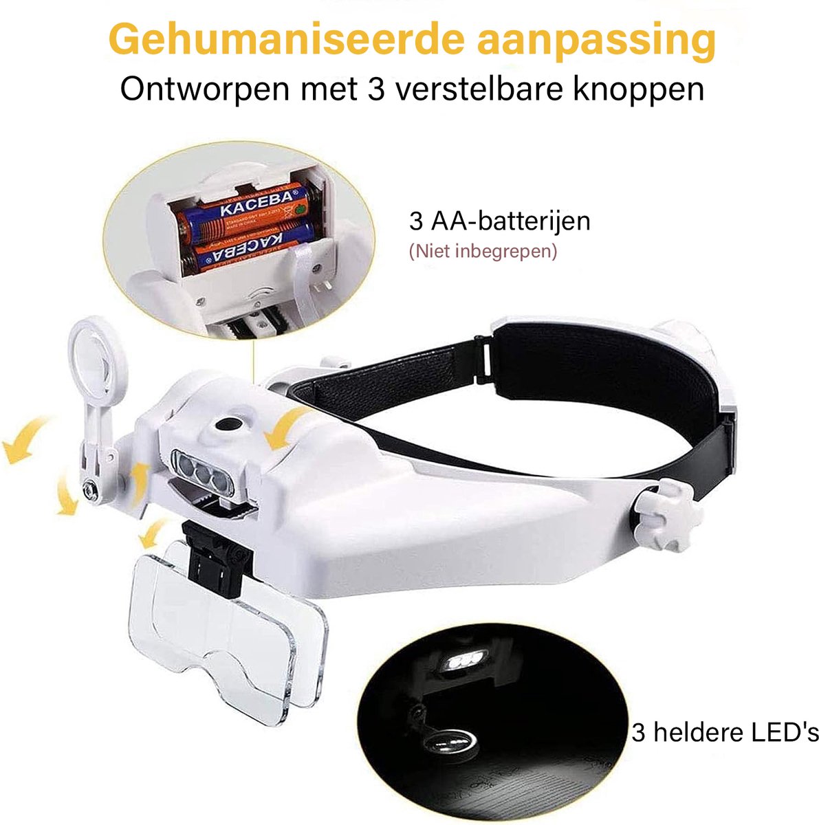 Vergrootglas - Loep - Loepbril - LED Verlichting - Handsfree - Headset ...