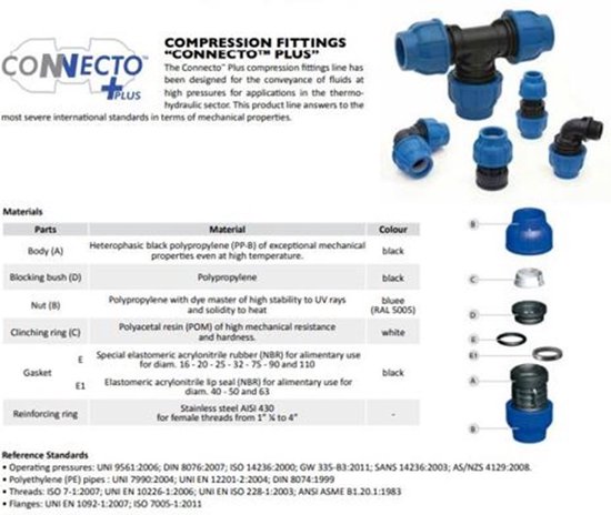 Irritec - PE klemkoppeling - knie - 90° - 20 mm x 3/4" - bi.dr. - serie Connecto Plus... | bol