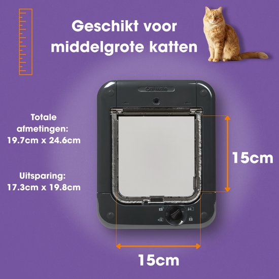 Cat Mate Vergrendelbaar Microchip Kattenluik - met 4 ...