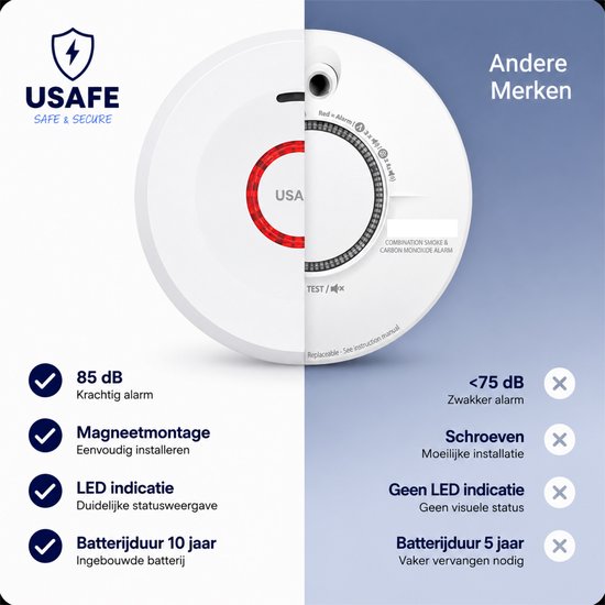 USAFE® 2 Rookmelders inclusief Magneetmontage – Rookmelder 10 Jaar ...
