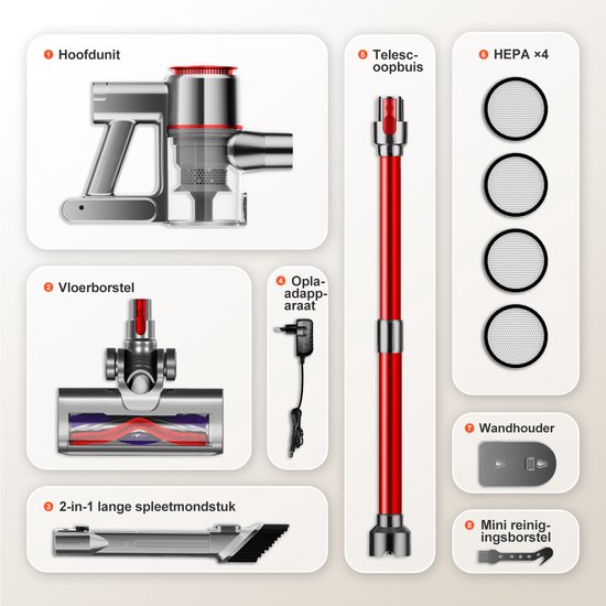 Elekiatech Steelstofzuiger- 46000Pa - 50 Minuten Gebruikstijd - 8 Kegel ...