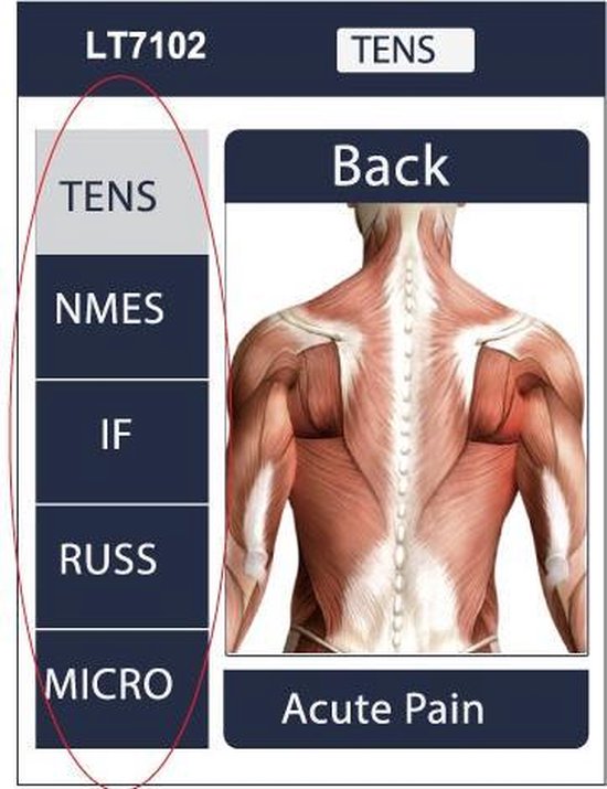 Nu-Tek TENS Combo | Pijntherapie en Fitness |5 in 1 Multi ...