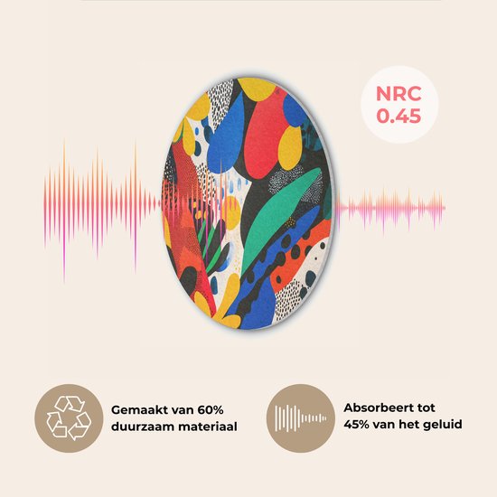 Akoestisch wandpaneel rond 30x30 cm - Vilt schilderij Abstract ...
