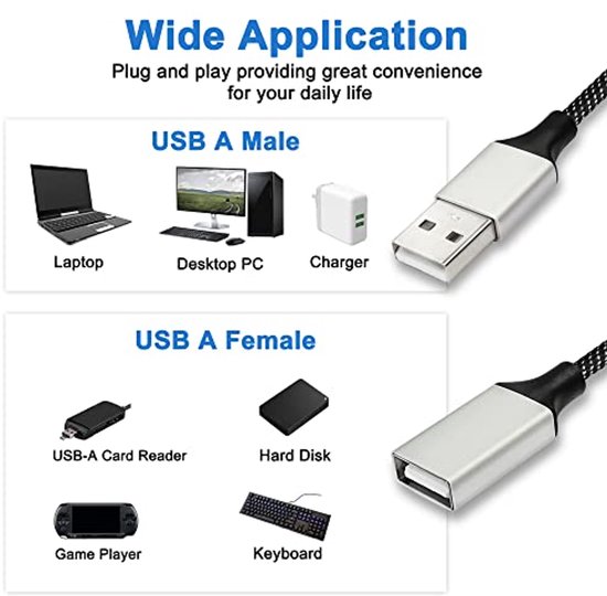 3-in-1 USB Splitter Y Kabel voor Opladen en Data Sync | bol