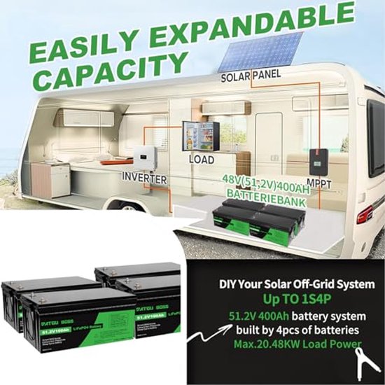 LiFePO4 accu 48V 100Ah met geavanceerd 100A BMS voor golfkarren ...