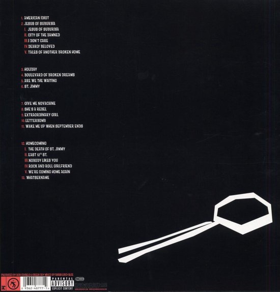 American Idiot, Green Day | Muziek | bol