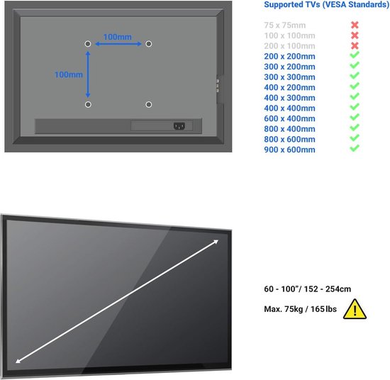Universele TV Wandsteun voor 60" - 100" Inch - Kantelbaar en Veilig tot 75Kg - VESA... | bol