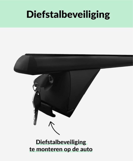 Dakdragers universeel - Dakdragers - Dakkoffer - Must have voor uw auto ...