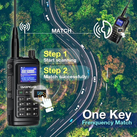 Walkie Talkie Dual Band UHF VHF - Handheld Radio met Groot Bereik - 999 ...