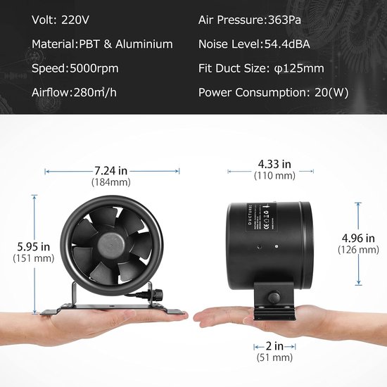 Krachtige 125mm Buisventilator voor Badkamer en Garage - Maximaal 280m³ ...
