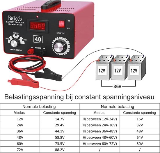Acculader voor 12V tot 72V - Hoogspanning Ondersteuning voor Loodzuur ...