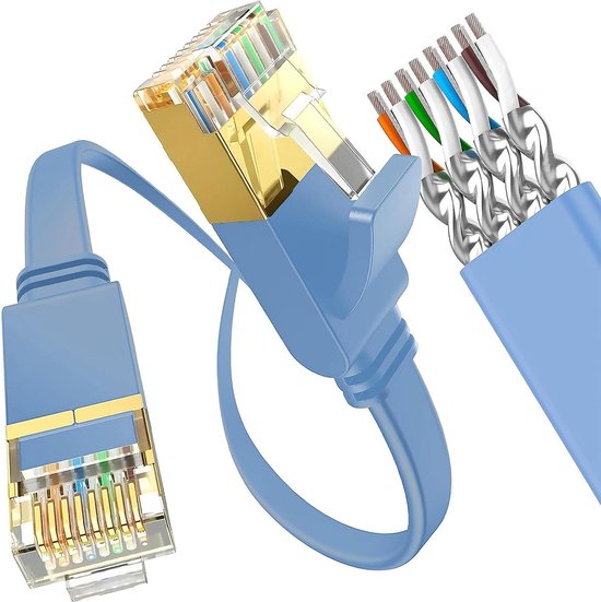 Ethernet cable cat. 7 network break-proof constructed Gigabit LAN 10GB ...