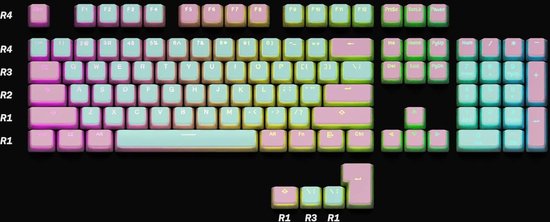 HK Gaming Pudding Keycaps Set | Doubleshot PBT Keycap Set | Full 108 ...