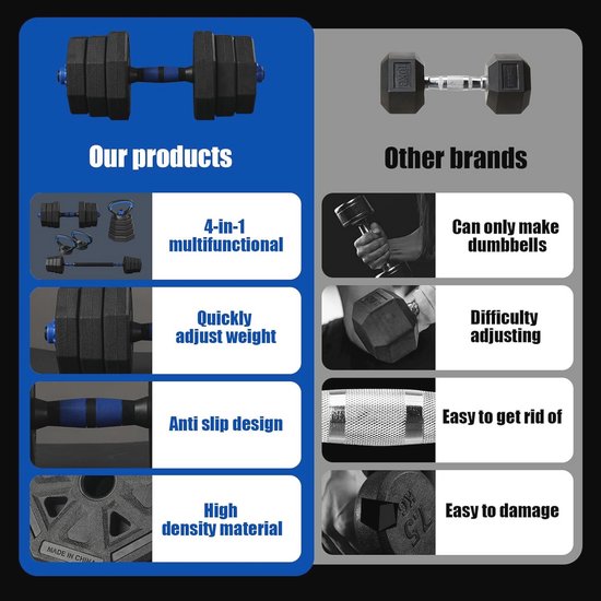 Verstelbare Halters 4-in-1 Set - Milieuvriendelijk Fitness voor Thuis ...