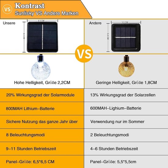 Lichtsnoer op Zonne-energie Buiten (7 Meter) - 33 LED Kristallen Bollen ...