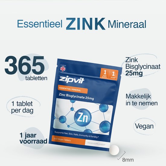 Zipvit Zink Bisglycinate 25mg - Zinktabletten voor Immuniteit, Huid ...