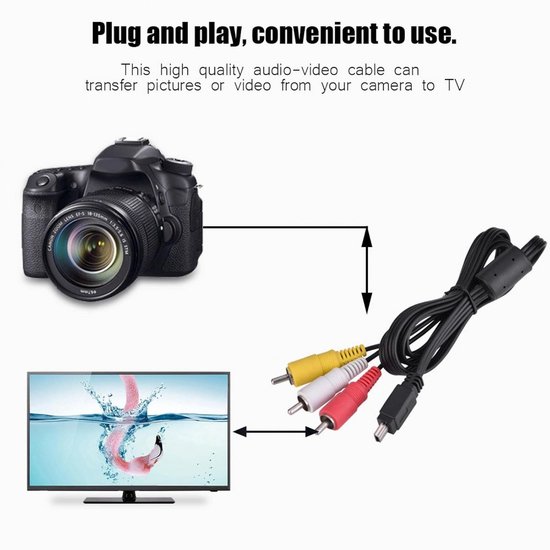 Mini USB naar RCA AV Kabel voor Camera naar TV - Video en Audio ...
