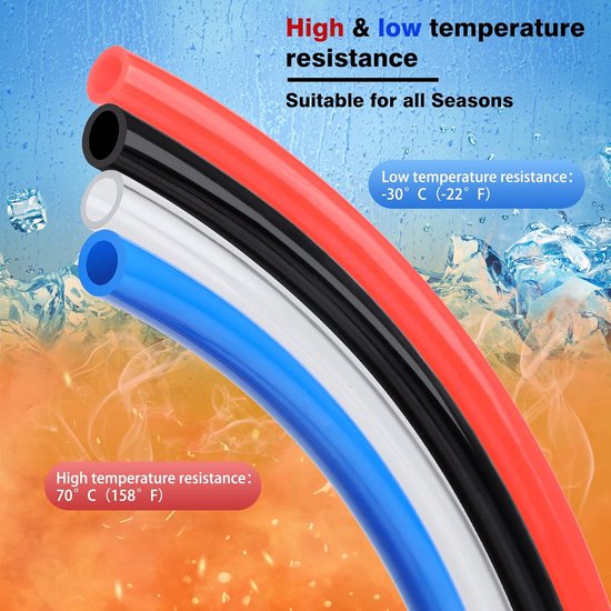 Pneumatische PU Slang Blauw 10mm Buiten 6.5mm Binnen - 100 Meter ...