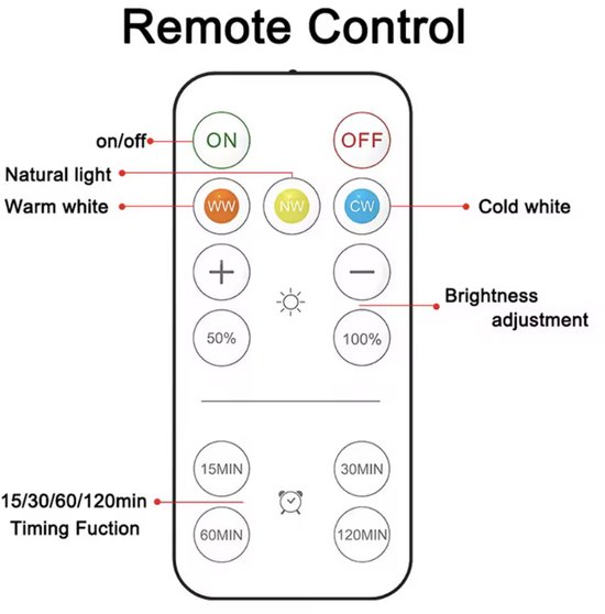 LED lampjes - LED spotjes - 3 stuks - 6CM - Warm en koud licht - Met ...