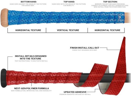 Lizard Skins DSP Bat Wrap 1.8 mm (CAMO) Kleur Carolina Bat Grip Tape ...