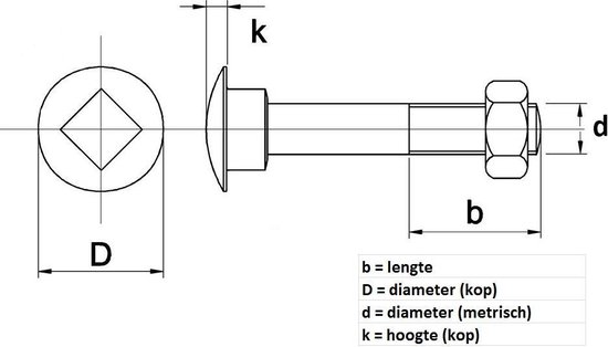 Kelfort Slotbout RVS A2 m8 x 40mm | bol