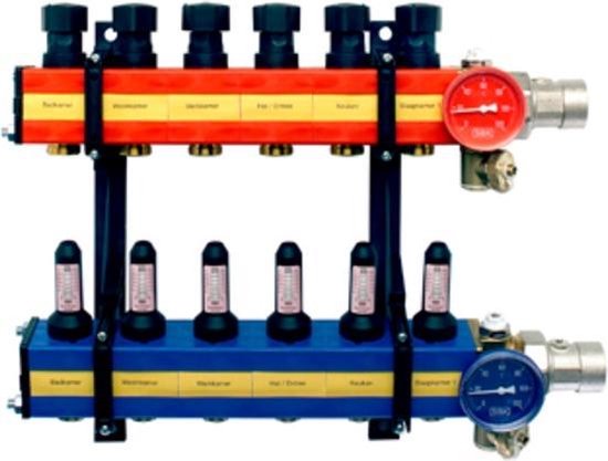 Komfort SBK 4100 verdeler vloerverwarming verwarmen/koelen zij ...