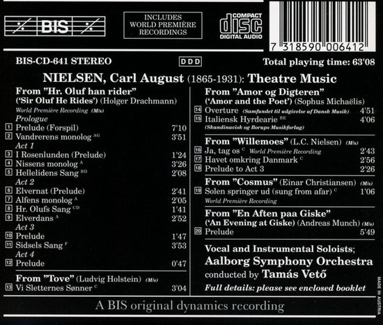 Aalborg Symphony Orchestra, Tamás Veto - Nielsen: Theatre Music (CD ...